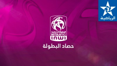 SNRT - Botola Pro - Inwi